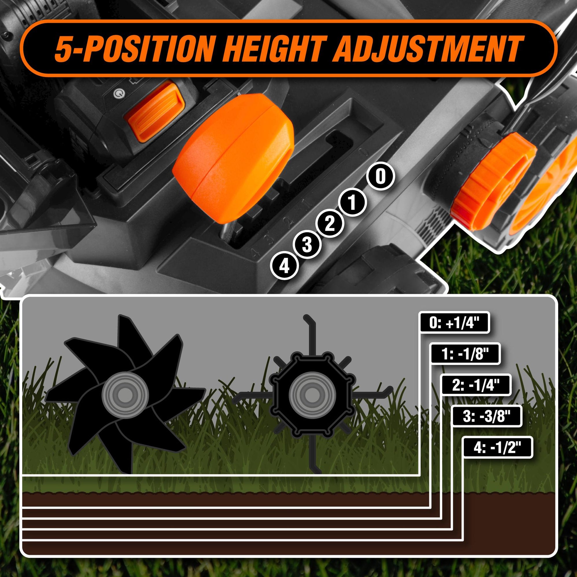 WEN 20716 20V Max Cordless 15-Inch 2-in-1 Brushless Electric Dethatche ...