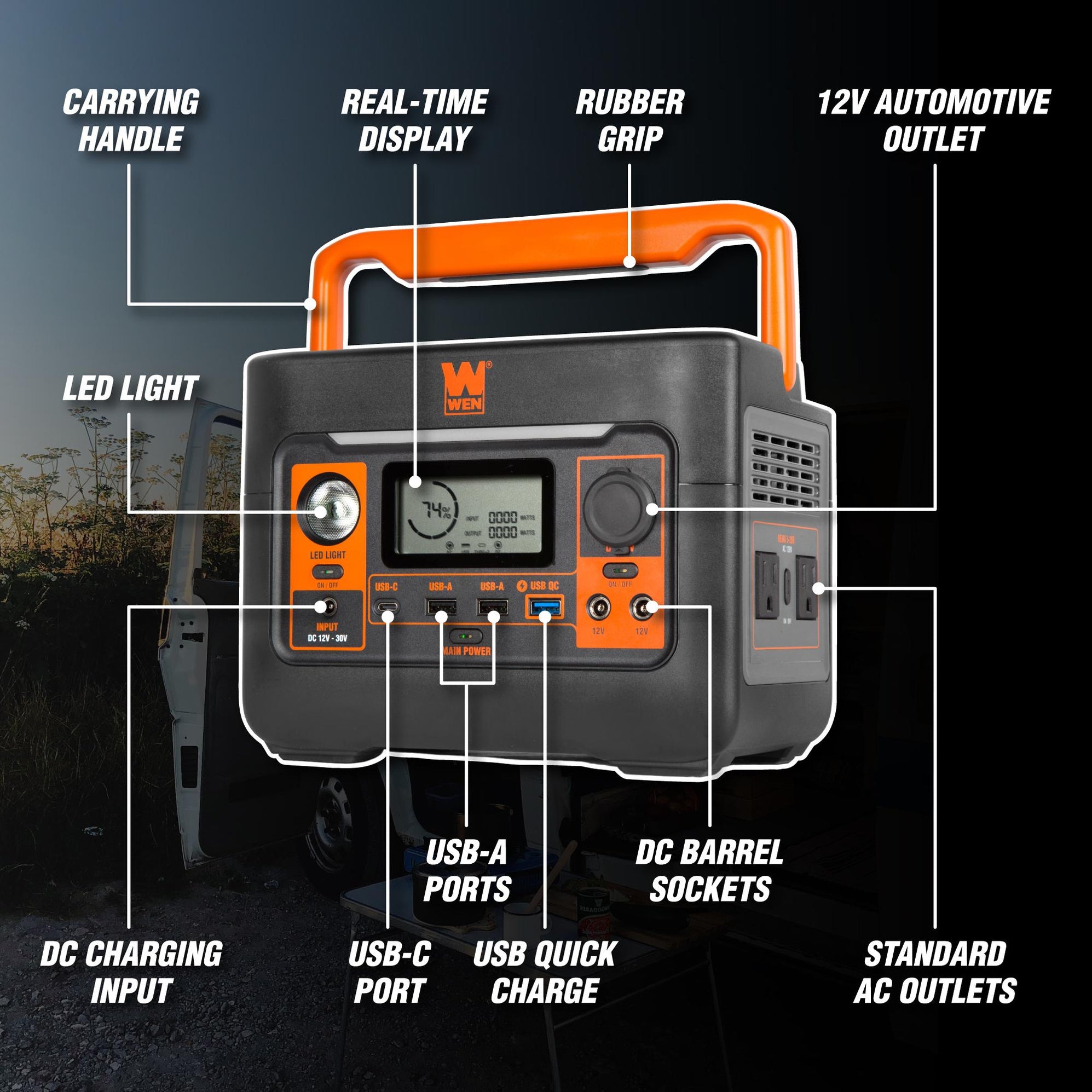 WEN PP300i 300-Watt 269Wh Lithium-Ion Power Station and Battery-Powere ...