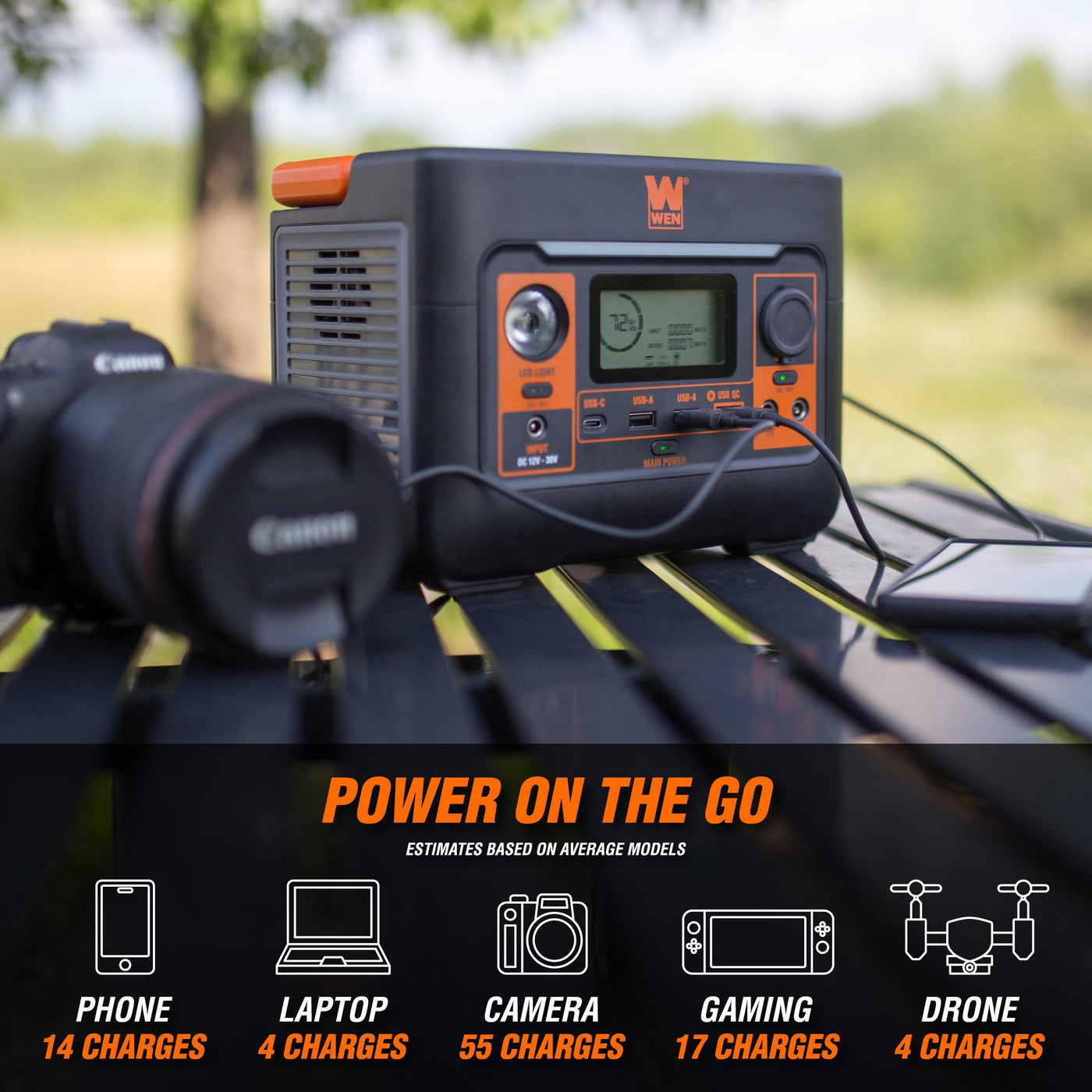 WEN PP300i 300-Watt 269Wh Lithium-Ion Power Station and Battery-Powere ...