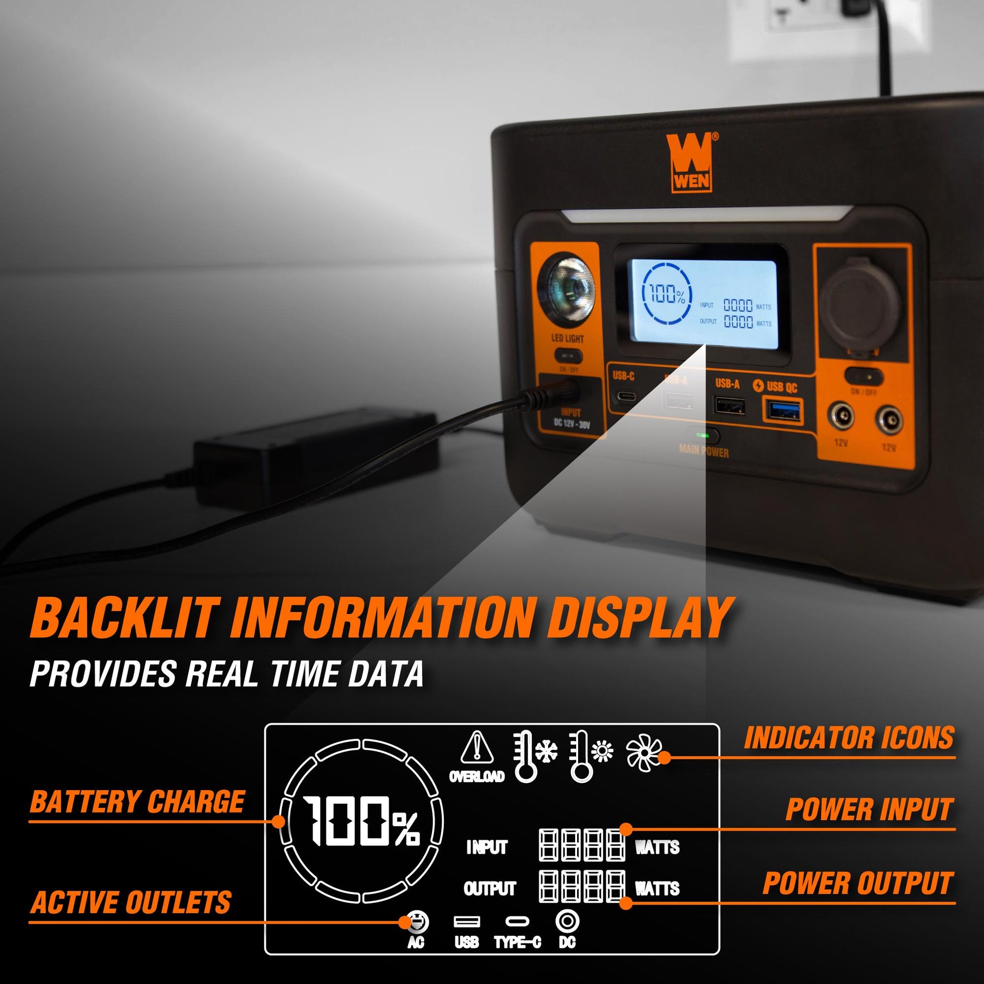 WEN PP300i 300-Watt 269Wh Lithium-Ion Power Station and Battery-Powere ...