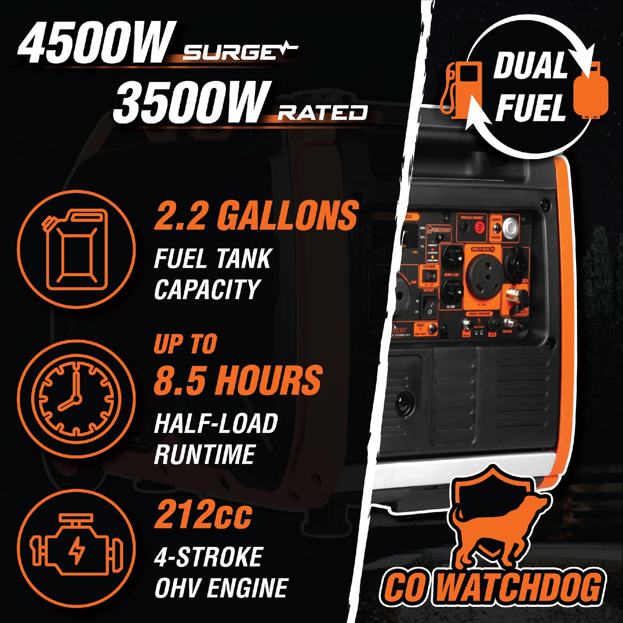WEN DF452iX Super Quiet 4500-Watt Remote Electric Start Dual Fuel RV-R ...