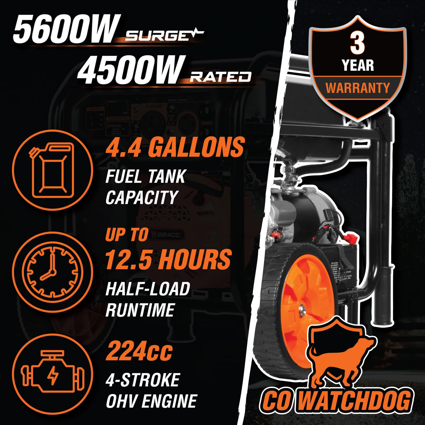 WEN GN5602X 5,600-Watt Portable Generator with Wheel Kit, Electric Sta ...